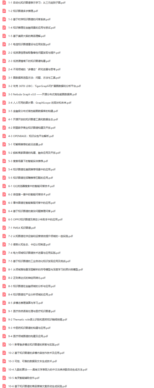 DataFunSummit：2022年知识图谱在线峰会-核心PPT下载-百家峰会